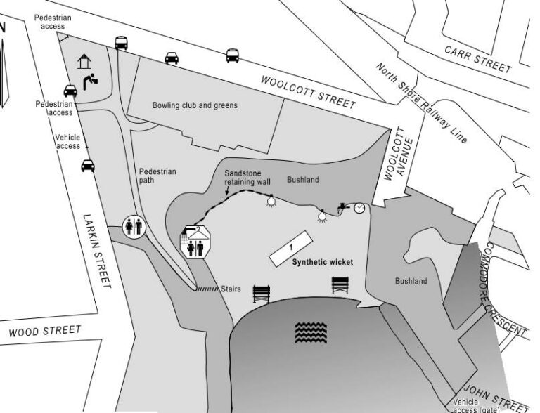 Newsletter 31 – Waverton Park and the (former) Bowling Club Land | Ian Mutton – A Voice For ...